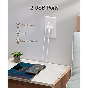 GHome Smart WO2-1 Smart Wall Outlet, White