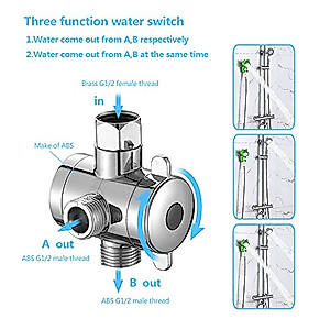 KAIYING Children's Handheld Shower Head,Cartoon Water Flow Spray Shower Head Baby Kids Toddler Bath Accessories (O:Showerhead(Dollie)+Hose+Diverter)