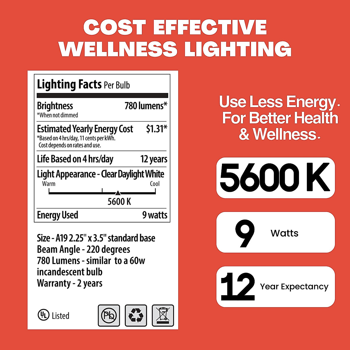 NorbFOCUS Desk Lamp LED Light Bulb. Unique Light Spectrum for Mental Performance. Supports Learning, Retention, Recall, Reading Speed. For Use as a Reading Light, Study Light, Work Light or Task Light