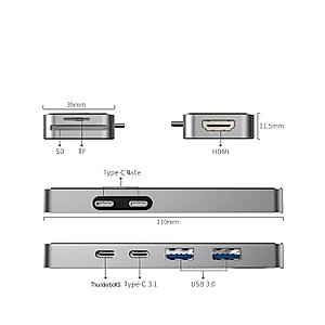 BSD USB C Hub Adapter for MacBook Pro 2016/2017/2018/2019 and MacBook Air 2018.with 4K HDMI, Thunderbolt 3,TF, 2×USB 3.0, SD/Micro Card Readers and Type-C Interface 7In1.