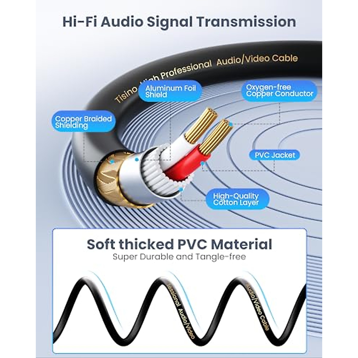 tisino XLR Female to 1/4 Inch (6.35mm) TRS Jack Lead Balanced Signal Interconnect Cable XLR to Quarter inch Patch Cable - 6.6 Feet