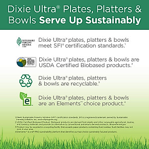 Dixie Ultra 6" Heavy-Weight Paper Plates by GP PRO (Georgia-Pacific), White, SXP6W, 1,000 Count (250 Plates Per Pack, 4 Packs Per Case)
