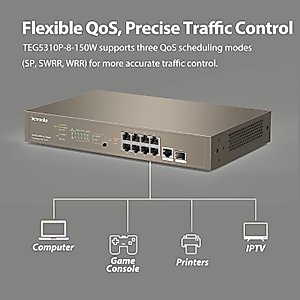 Tenda TEG5310P, Layer-3 Gigabit Managed PoE Switch, Enterprise 10 Port PoE Switch with 8 x PoE+ @ 150W, 1 x GE Port & 1 x SFP Port, Smart PoE Power Supply, Flexible QoS/ IGMP/ ACL/ ARP/ DHCP Snooping