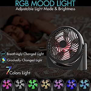 panergy 8-inch Table Fan with Remote, USB Desk Fan, Portable Desktop Air Circulator with RGB Mood Light, 3 Speeds & 3 Timers Settings, 360° Rotatable Personal Table Fan for Home Office Bedroom