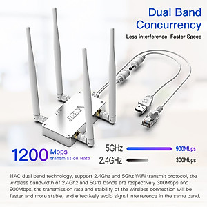 Vonets VBG1200 2.4GHz/5GHz Mini WiFi Bridge Ethernet/Wireless Repeater/Router/WiFi Signal Range Extender Industrial Powered by DC/USB with 1 RJ45 Male for DVR IP Camera