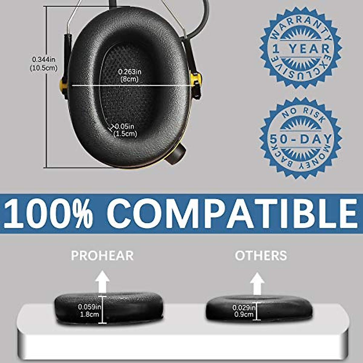 PROHEAR FEP01-2Pair Replacement Foam Ear Pads (Upgraded) for 3M WorkTunes Connect(90543, 90544, 90542, 90541), ZOHAN EM042 Radio Headphone