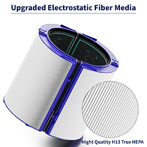 Air Purifier Filter Replacements for Dyson HP04 TP04 DP04 TP05 DP05, Sealed Two Stage 360° Ture HEPA and Activated Carbon Filter