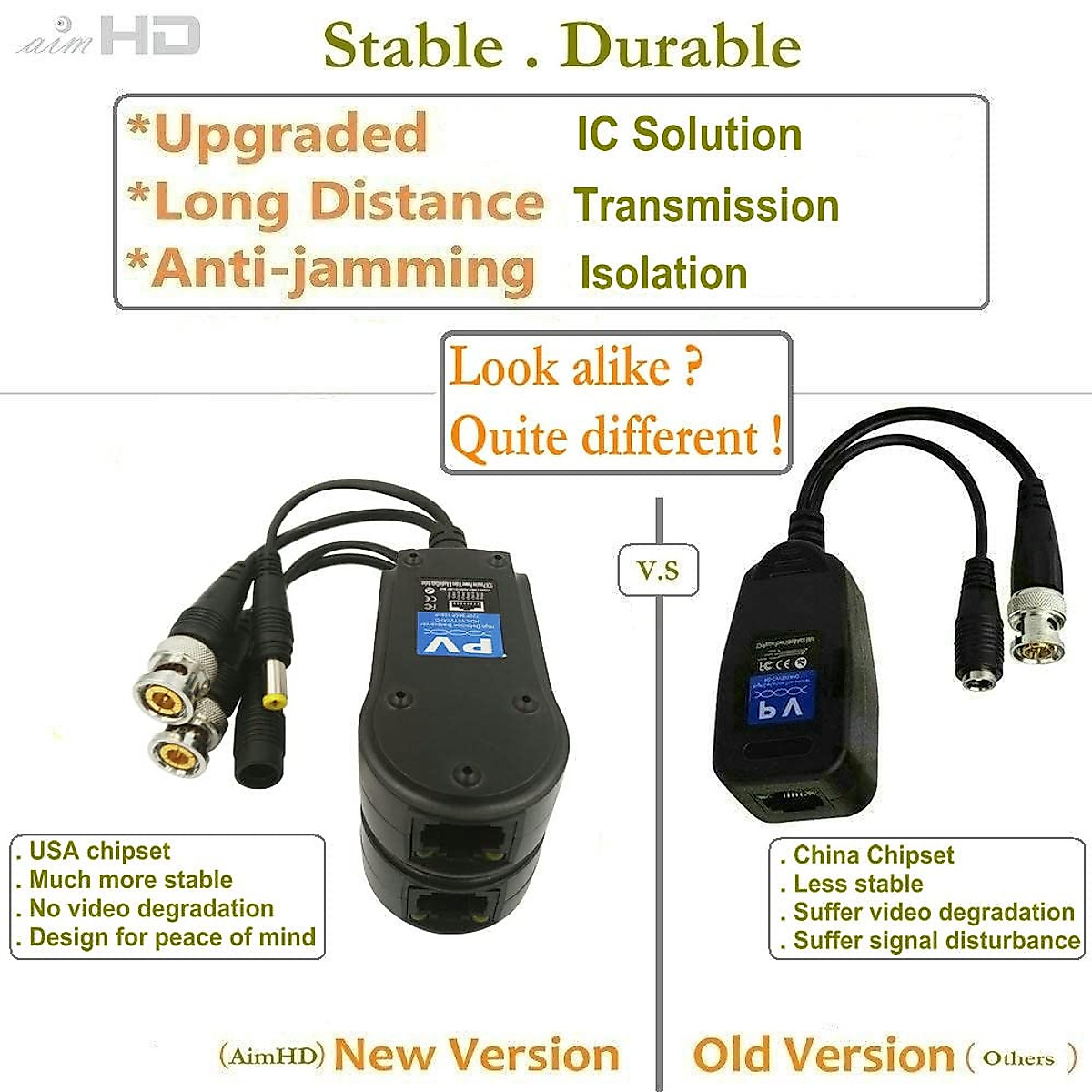 AIMHD 4 Pair Passive Video Balun with Power, Upgraded 1080P - 8MP BNC to RJ45 Long Distance Network Transceiver, Cat5e Cat6 Cable to BNC Male Adapter for CCTV Security Surveillance Camera System