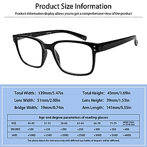 SIGVAN Blue Light Blocking Reading Glasses for Men Women Computer Spring Hinge Readers Square Frame Glasses 5 Packs (5 Black, 1.75)