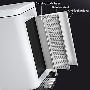 Aupekro Trash Can with Lid Soft Close, 18 Liter/4.7 Gallon Stainless Steel Garbage Can with Removable Wastebasket, Rectangletep Pedal Step Trash Can for Bedroom, Kitchen, Bathroom, Office (White)
