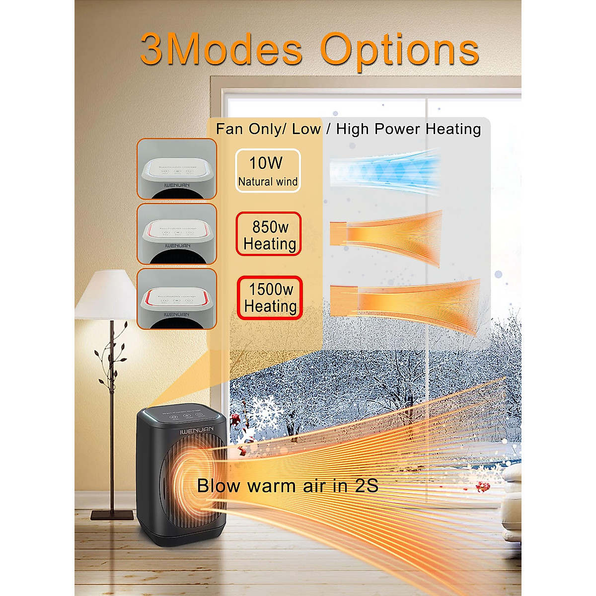 IWENUAN Space Heater, Portable Electric Heaters for Indoor Use with Thermostat, 3 Modes, 70° Oscillation, Remote, 1500W PTC Ceramic Fast Safety Small Heater for Bedroom Office Desk (Black)