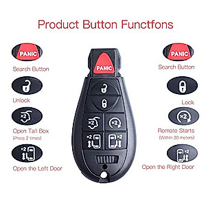 Keyless Remote Key Fob Replacement fits for 2008-2020 Dodge Grand Caravan, 2008-2016 Chrysler Town and Country (M3N5WY783X) 433MHZ,Pack of 2