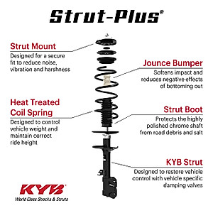 KYB SR4079 Strut Plus Complete Corner Unit Assembly, Black