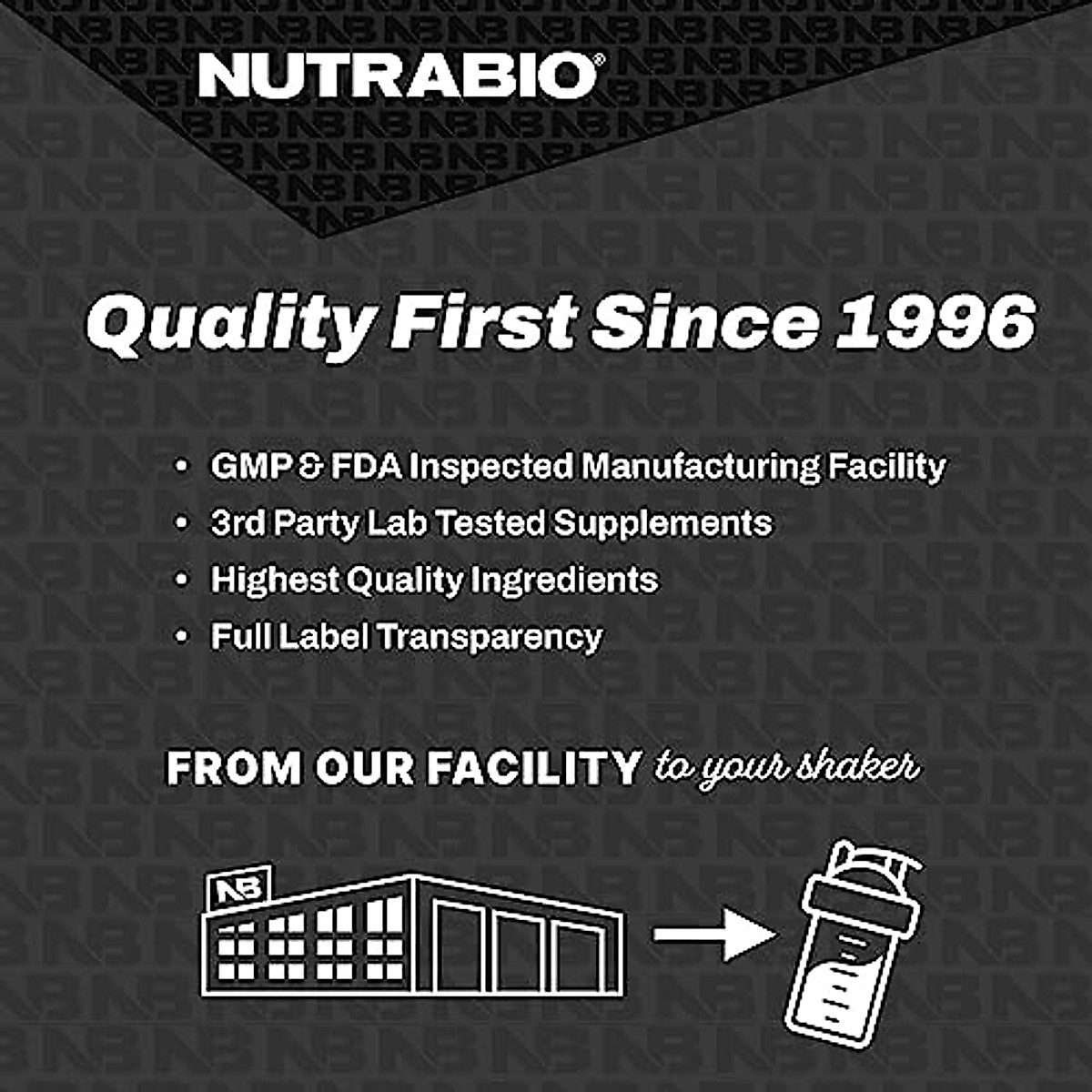 NutraBio 100% Whey Protein Isolate - Complete Amino Acid Profile - 25G of Protein Per Scoop - Soy and Gluten Free - Zero Fillers, Non-GMO, Protein Powder - Strawberry, 5 Pounds