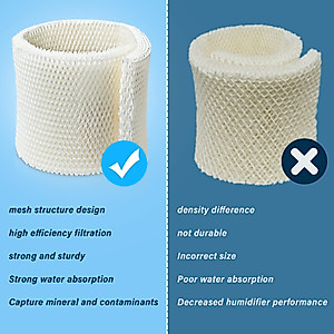 MAF2 Super Wick Humidifier Filter, for Aircare/Essick Air/Moist Air Humidifier MA0600, MA0601, MA0800, MA08000, Kenmore 5408,154080,32 15508 Filters, Humidifier Replacement Wicks - 2-Pack
