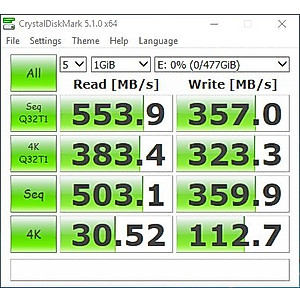 Samsung 512GB PM851 50mm SATA III (6G) mSATA SSD Solid State Drive - MZMTE512HMHP