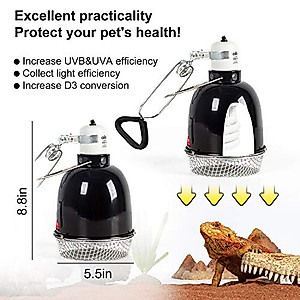 OIIBO Clamp Lamp Fixture 5.5 Inch Deep Dome Reptile Light Fixture, Reptile Heat Lamp Fixture for Heat Lights UVA UVB Reptile Light with Anti-Scaling Cover and Spring Clip, Max 100W Supported