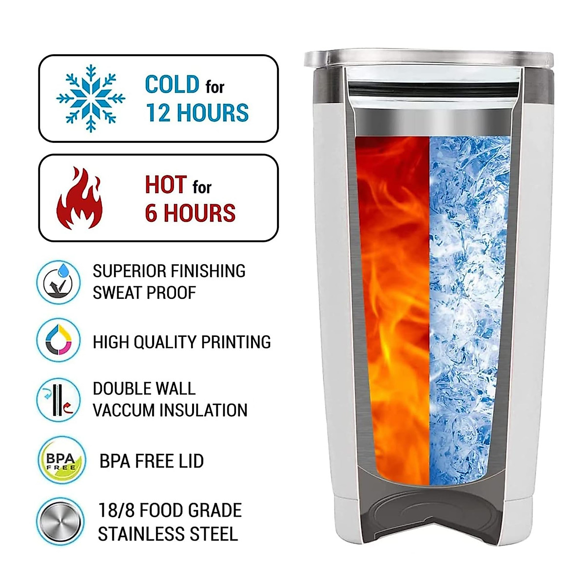 Personalized Tumbler With Photos Custom Picture Text Insulated Cup Stainless Steel Vacuum 20oz 30oz Cat Coffee Cups Gift For Cats Owner Pet Lover Birthday Christmas