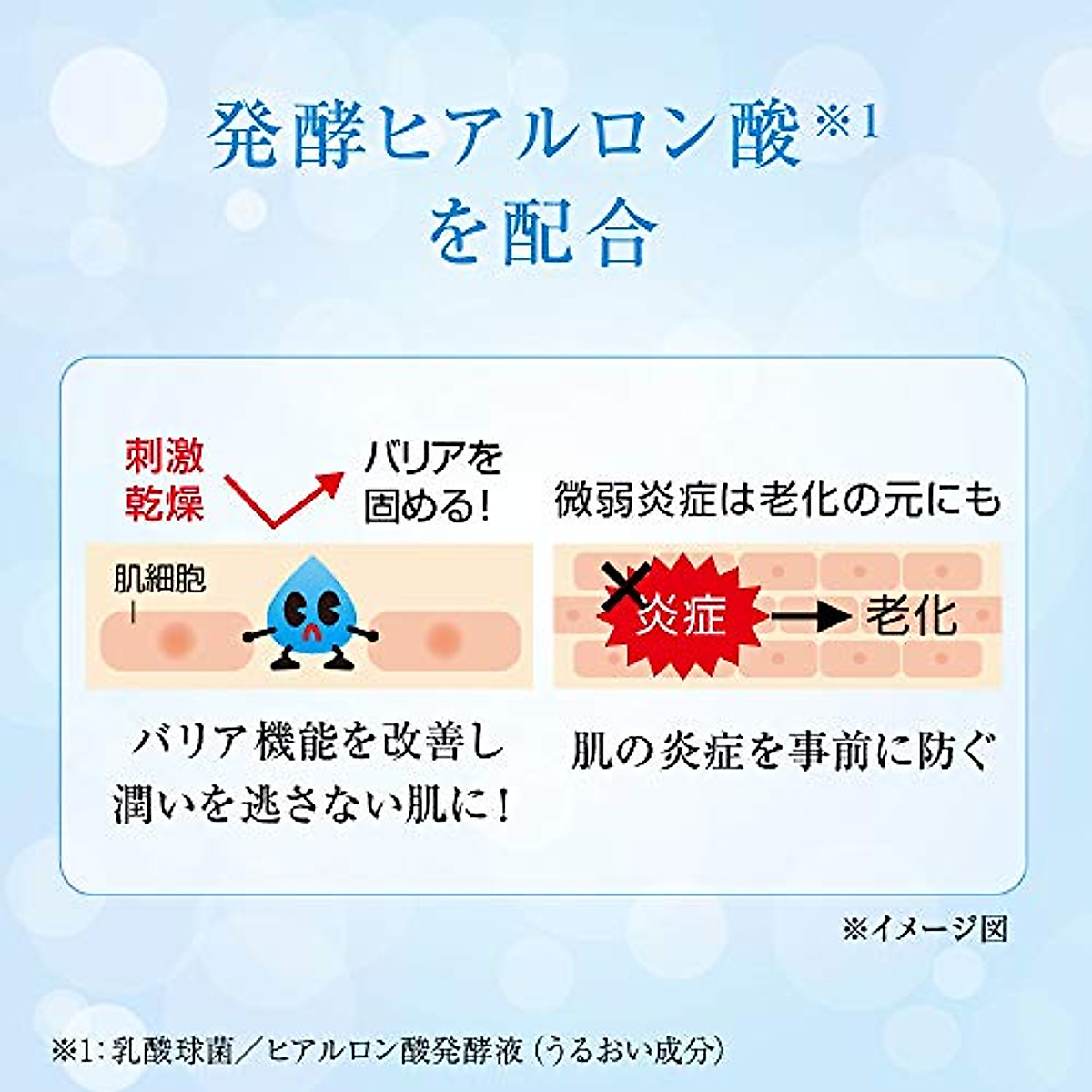 Hada Labo Rohto Hadalabo Gokujun Hyaluronic Lotion Moist Pump type 13.5 fl. oz.(400ml)