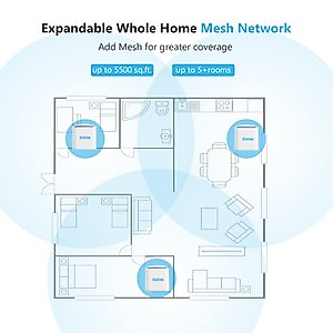Gshine Cuka AC1200 Mesh Wi-Fi System Up to 5,500 sq. ft. Whole Home Coverage and 100+ Devices,WiFi Router/Extender Replacement, Anitivirus,Compatible with Alexa -3 Packs