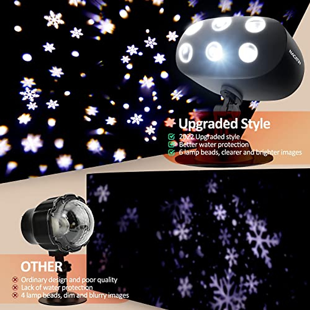 Christmas Snowfall LED Projector Lights - NACATIN 2022 Upgrade Christmas Snow Light,Snow Falling Projector Lamp Dynamic Snow Effect Spotlight for Xmas,Garden,Party,Holiday Landscape Decorative
