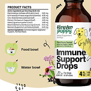 Immune Support Supplement for Dogs - Liquid Immune Drops for All Breeds & Sizes - Echinacea, Marshmallow Root & Mullein Immunity Blend - Herbal Dog Vitamins and Supplements for Happy Pets - 4 oz
