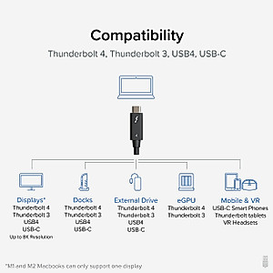 Plugable Thunderbolt 4 Cable with 240W Charging, Thunderbolt Certified, 3.3 Feet (1M),1x 8K Display, 40 Gbps, Compatible with USB4, Thunderbolt 3, USB-C - Driverless