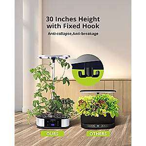 WiFi 12 Pods Hydroponics Growing System with APP Controlled, JustSmart Indoor Garden Up to 30" with 36W 120 LED Grow Light, Silent Pump System, Automatic Timer for Home Kitchen Gardening, GS1 Plus