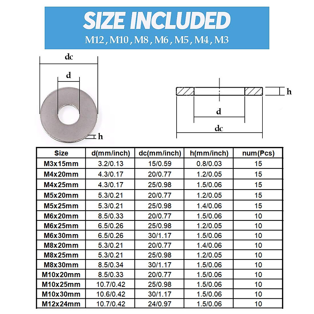 Glarks 175Pcs 304 Stainless Steel Large Penny Fender Washers Assortment Set-M3, M4, M5, M6, M8, M10, M12
