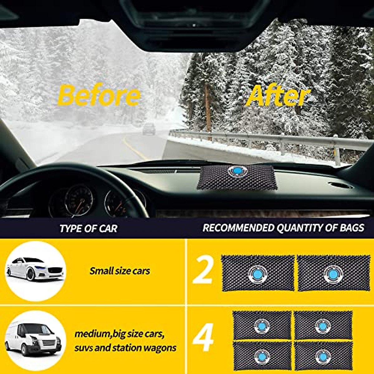 FUNOUO 200g Rechargeable Desiccant Pack,Moisture absorbers for storage,Rechargeable Desiccant Dehumidifier Bags,Moisture absorbers Bag,Desiccant Dehumidifier bag,Dehumidifier for Home Closets，Gun Safe, and Cars