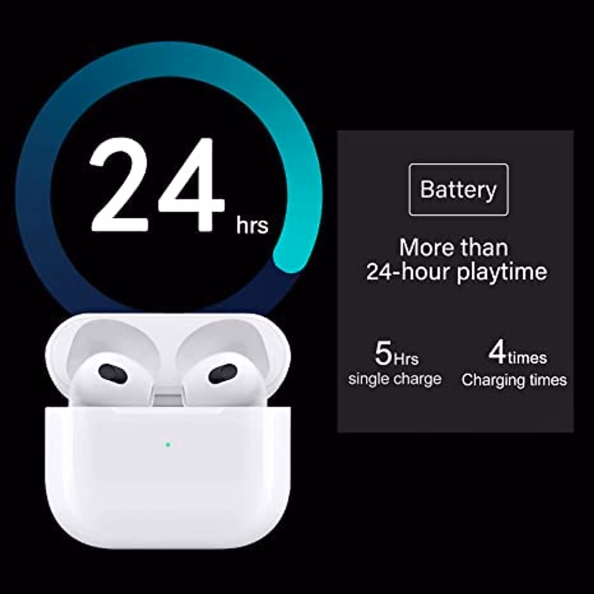 Wireless Earbuds, Bluetooth Headphones IPX7 Waterproof Wireless Bluetooth with Charging Case 24H Playtime, Pop-ups Auto Pairing Hi-Fi Stereo Sound Headset for iPhone/Samsung/iOS/Android1