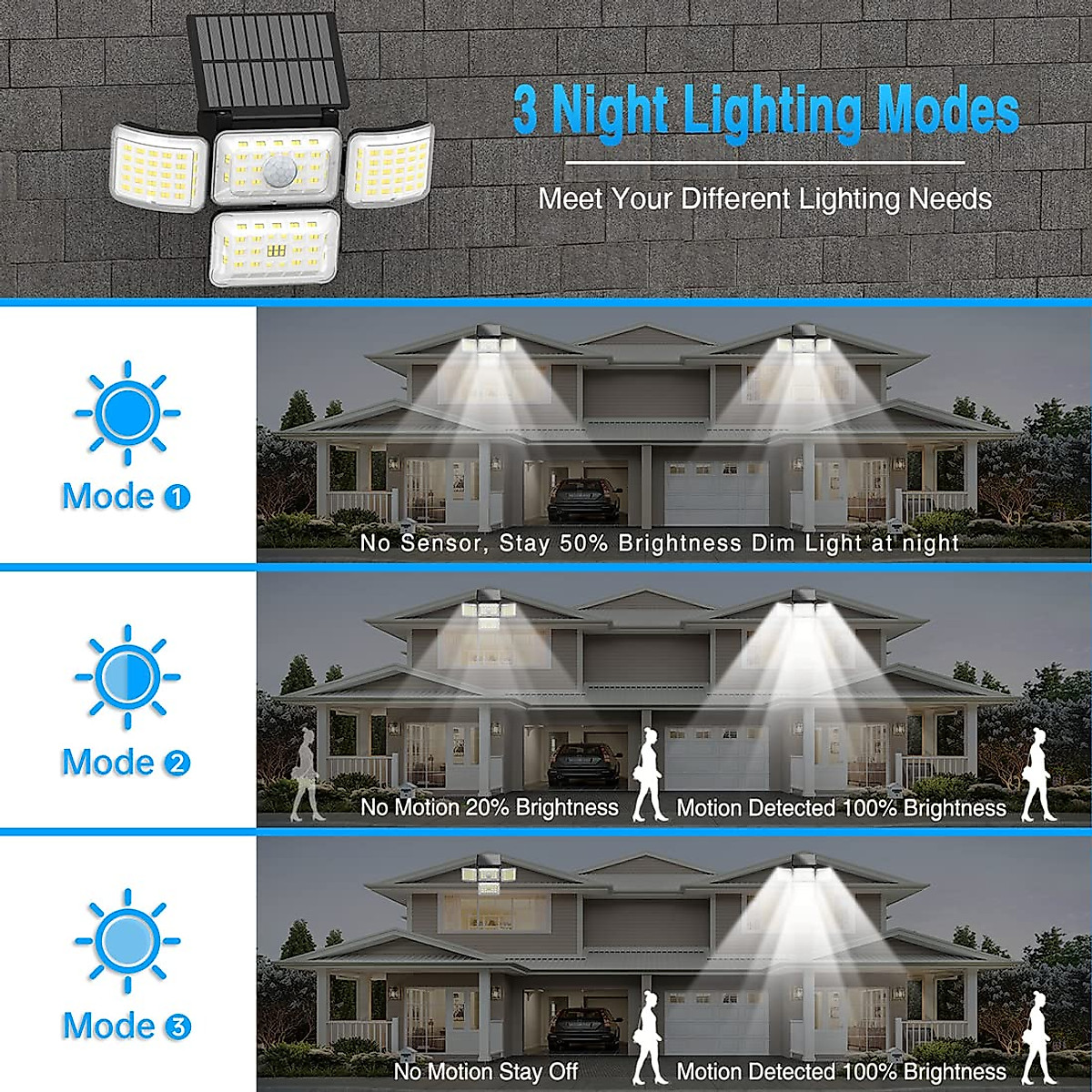 Solar Lights Outdoor, 250 LED 2500LM Security Motion Sensor Flood Light with 4 Adjustable Heads, IP67 Waterproof, 3 Modes & 300° Wide Angle Smart Outside Wall Light for Garden Pathway Garage, 2 Pack