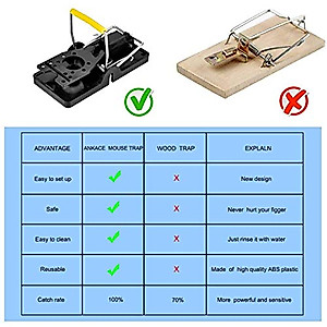Mouse Traps, Mouse Trap Quick Effectively, Mouse Traps Indoor for Home, Safe Mice Traps for House Indoor, Mouse Traps Outdoor, Mice Trap Safe for Family and Pet 12 Pack
