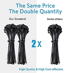 Zip Ties 4 inch, Small Zip Ties with 18 lb Tensile Strength, Black, 200 Pack, by Tantti Supply