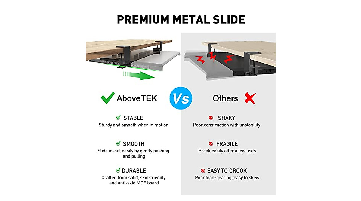 AboveTEK Ergonomic Under Desk Keyboard Tray w/ Clamp