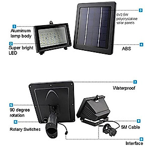 Bizlander 30LED Solar Flood Light Solar Panel for Outdoor Home&Garden Weather Proof