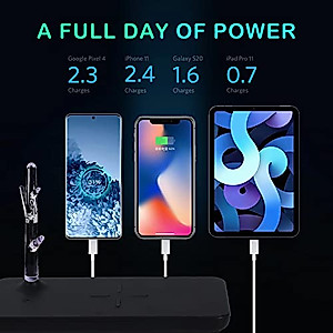 PELTEFLU Wireless Charger with Shelf, Upgraded Designed Fast Wireless Charger Compatible All Phones with Wireless Charging Function - Pink