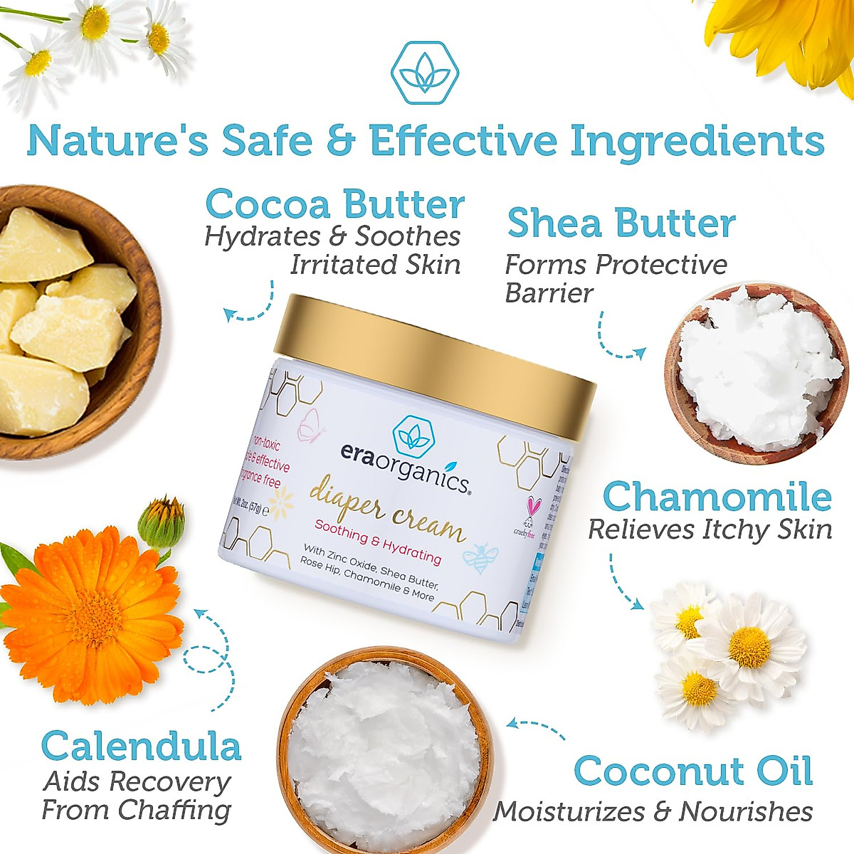 Era Organics Diaper Rash Cream For Baby - Extra Soothing and Moisturizing with Zinc Oxide, Organic Aloe Vera, Chamomile, Calendula Plus More - Gentle Butt Rash Moisturizer