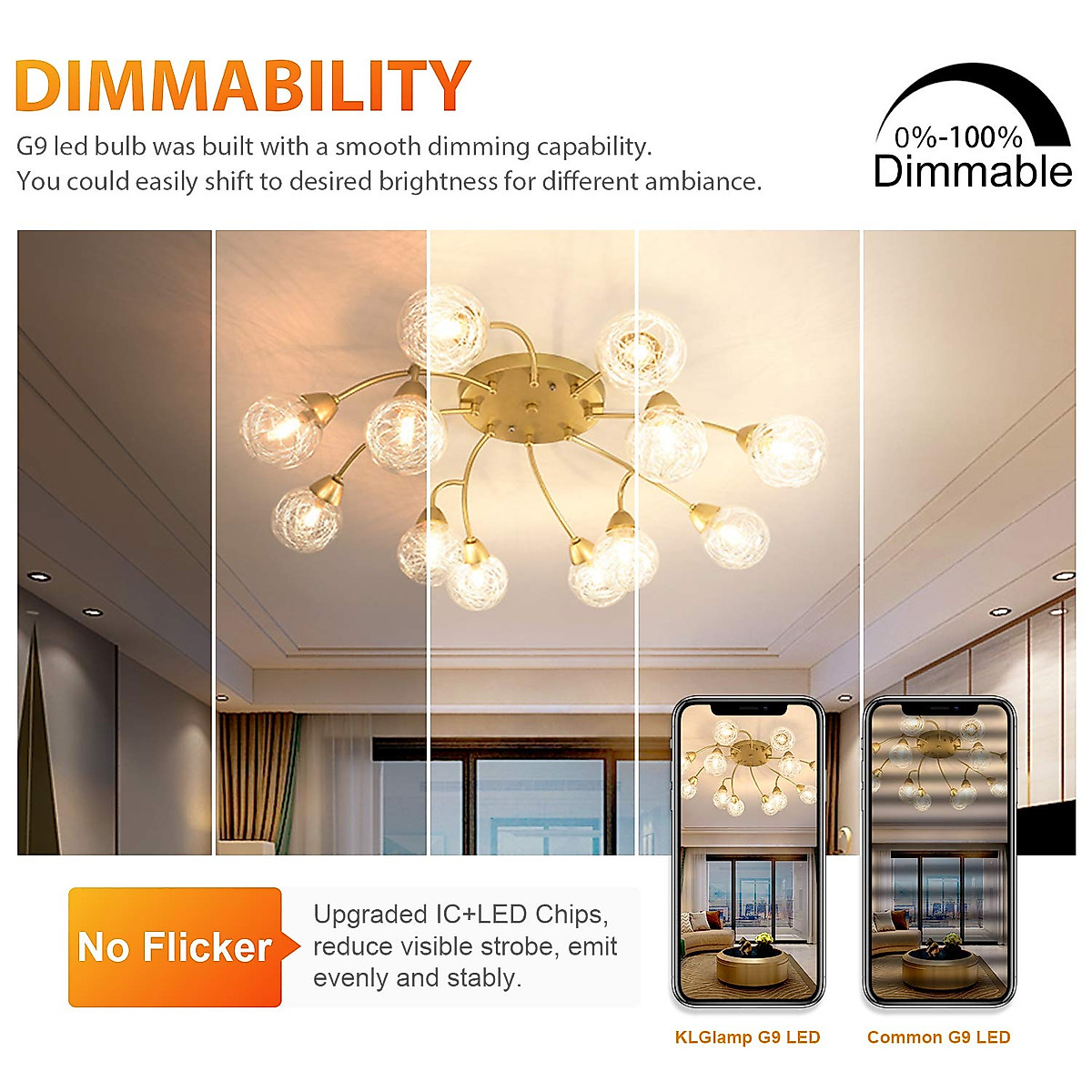 KLG G9 Dimmable LED Light Bulb 5W Warm White 3000K, 40W 60W Halogen Equivalent, G9 Bi-Pin Base Bulbs, 500LM, AC 120V for Home Lighting, Pack of 5