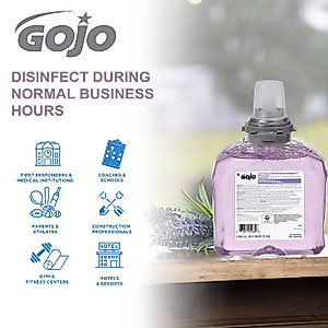 Gojo Premium Foam Handwash with Skin Conditioners, Cranberry Scent, EcoLogo Certified, 1200 mL Foam Hand Soap Refill TFX Touch-Free Dispenser (Pack of 2) – 5361-02