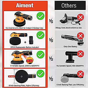 Aiment Cordless Car Buffer Polisher, 6 Inch 5000RPM Cordless Buffer with 2pcs 12V 2.0Ah Rechargeable Battery, 6 Variable Speed, Buffer Polisher Kit for Car Detailing/Car Scratch Repairing