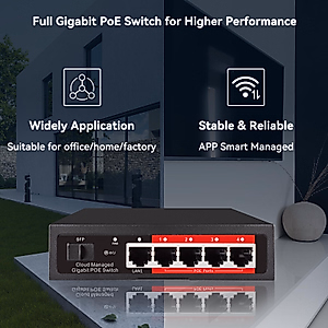 Poe Switch, 5 Port Gigabit PoE+ Switch, Cloud Managed Gigabit Ethernet Switch, 4 Poe Ports @52W, 1 Uplink Ports, 1 SFP Slot, APP Smart Managed, Overload Protection w/ Port