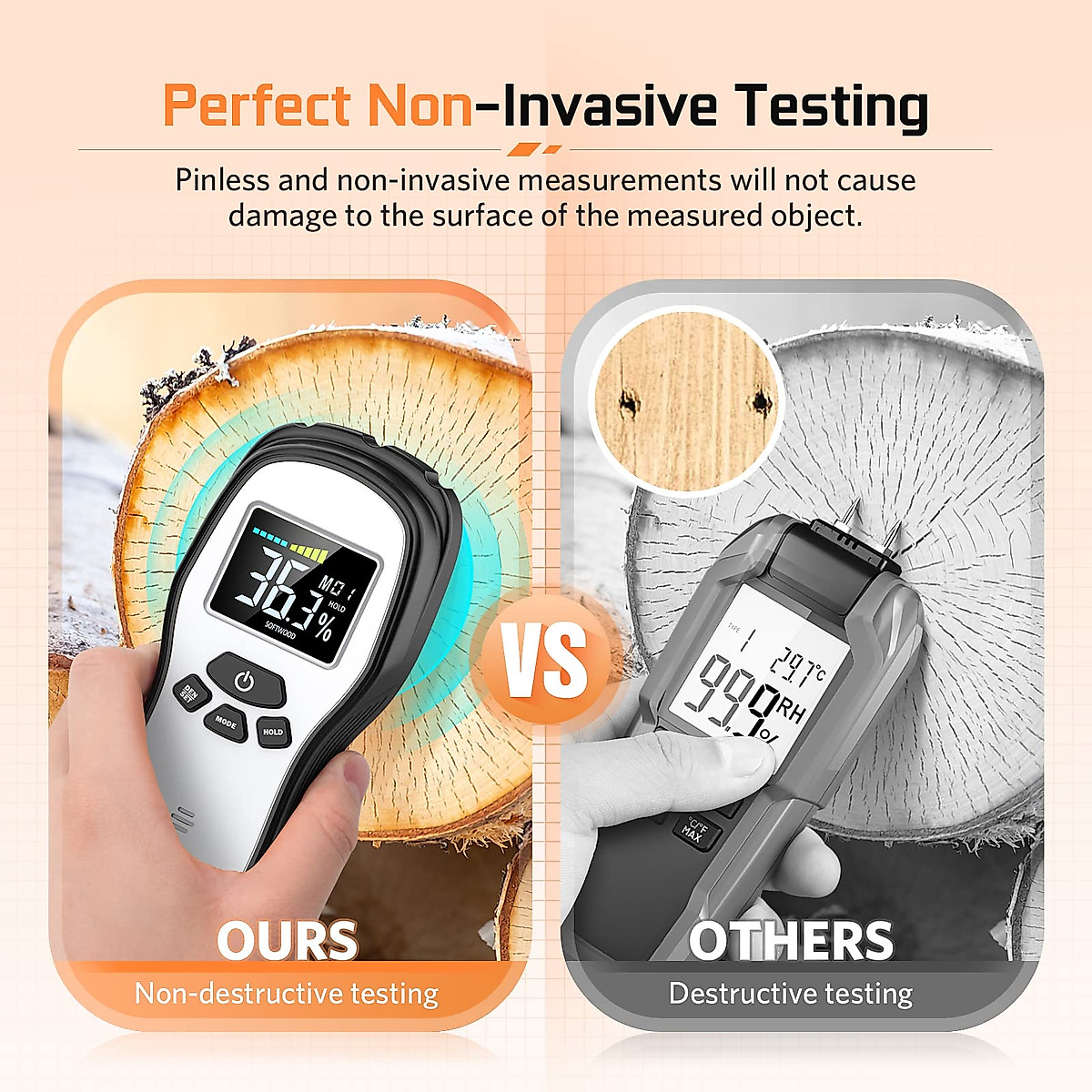 Pinless Wood Moisture Meter Detection - Firewood Moisture Meter Digital Moisture Detector for Lumber Drywall Firewood Masonry Woodworking Plaster Floor Concrete Building with LCD Display Sound Alarm