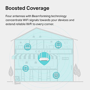 TP-Link AC1200 Wireless Gigabit Access Point Desktop Wi-Fi Bridge MU-MIMO & Beamforming Supports Multi-SSID/Client/Range Extender Mode 4 Fixed Antennas Passive PoE Powered (TL-WA1201)
