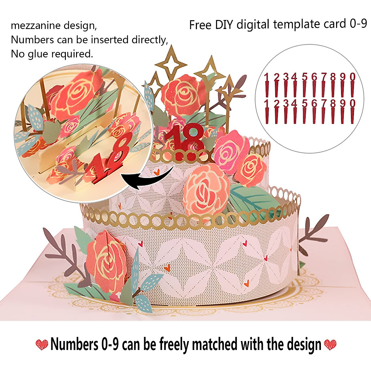 SZCXTOP Paper Birthday Cake 3D Pop Up Greeting Cards,Rose Flowers Cards Postcards for Kids Adults Girls Womens Wife Daughter Sister Boys Men Friends，DIY Numbers of Age