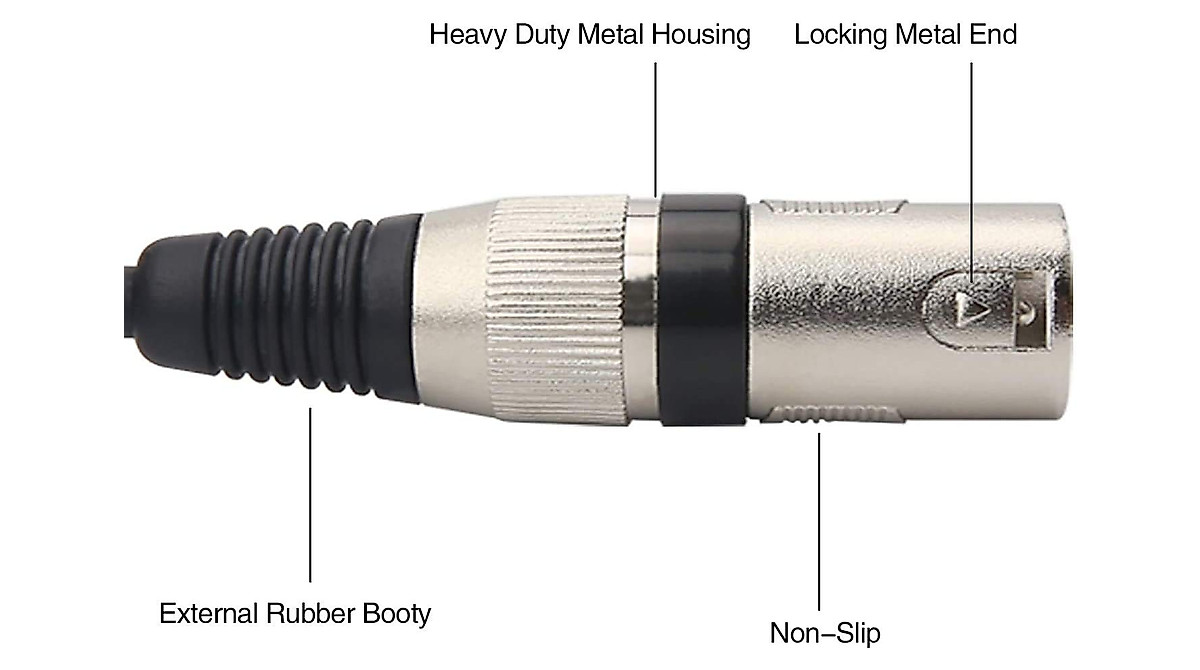 Senor Cable 3.5mm to Dual XLR Stereo Cable - 10 Feet Adapter