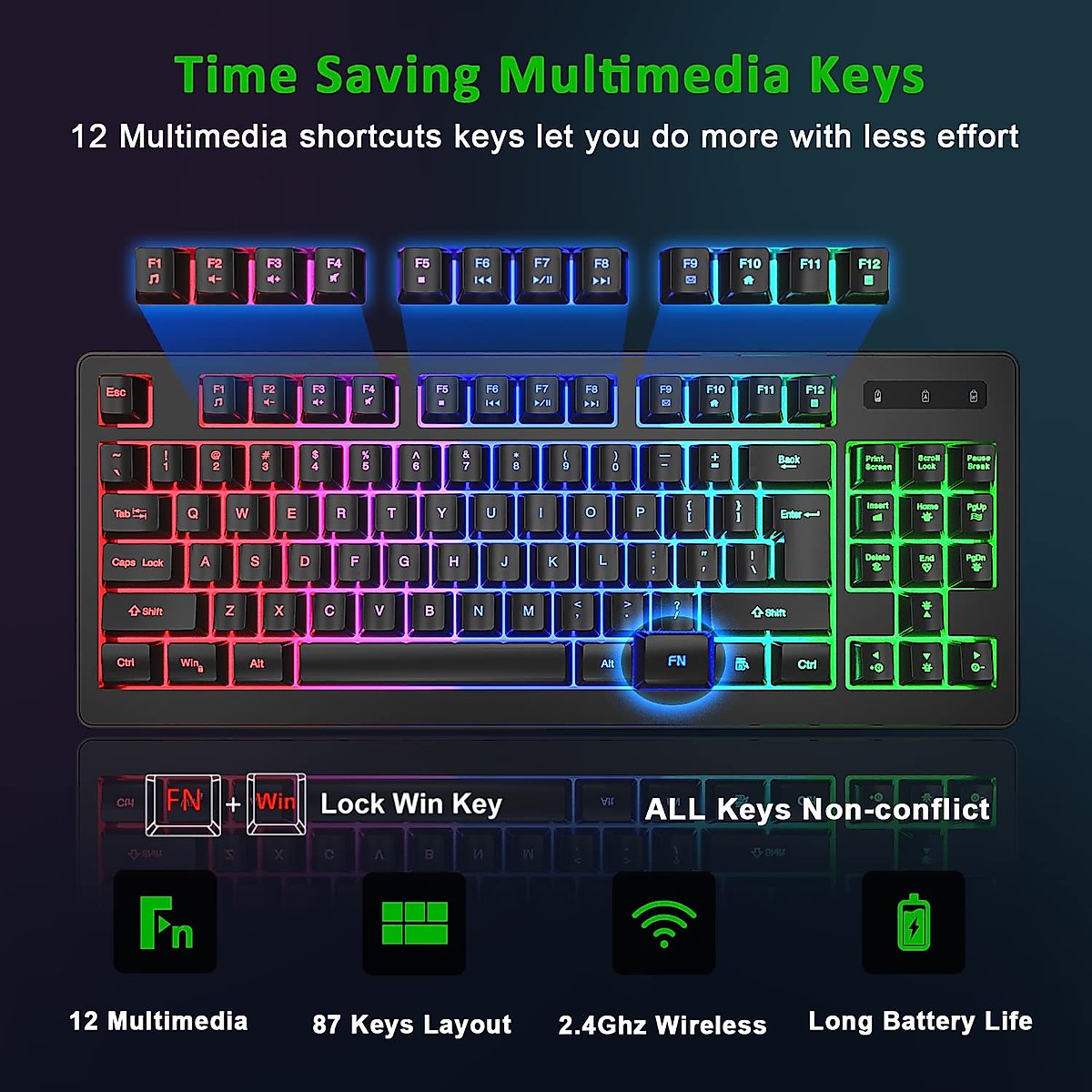 BlueFinger Wireless Gaming Keyboard, Rechargeable RGB Rainbow Backlit Gaming Keyboard, Compact 87 Keys Wireless Keyboard for Mac Laptop Computer PC Gamer