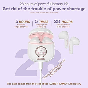 ICARER FAMILY Wireless Earbuds, Cute Bluetooth Headphone with Charging Case,Bluetooth 5.1 Noise Cancelling,Typ-C Charging,Built-in Mic,HD Call,for Boys and Girls