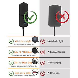 6V 2A Power Supply Adapter with 5.5x2.5mm DC Plug, AC 100-240V to DC 6V 2000mA Power Adapter UL Listed DC Power Supply Suitable for iTouchless Sensor Trash Cans, Router, 3.3ft