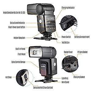 GODOX TT520ⅡUniversal On-Camera Flash Electronic Speedlite + AT-16 2.4G Wireless Trigger Transmitter Guide Number 33 S1 S2 Modes Replacement for Canon Nikon Pentax